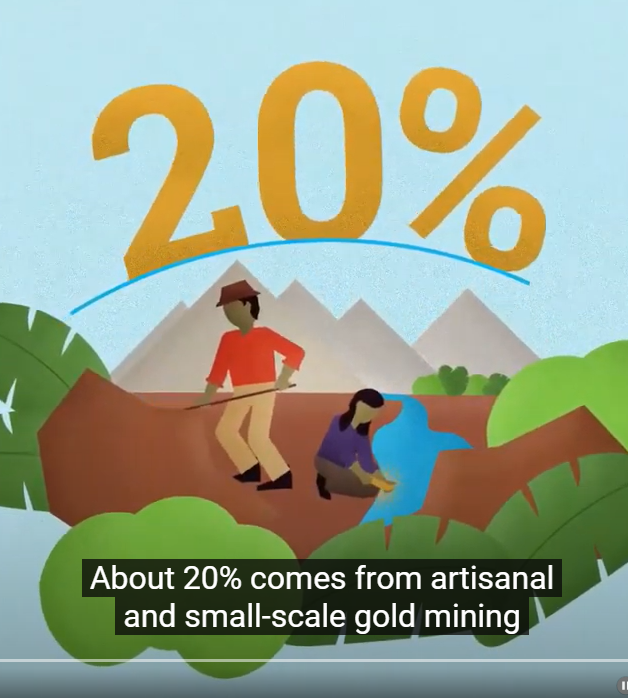 Why Responsible Artisanal & Small-Scale Gold Mining Matters, for People ...