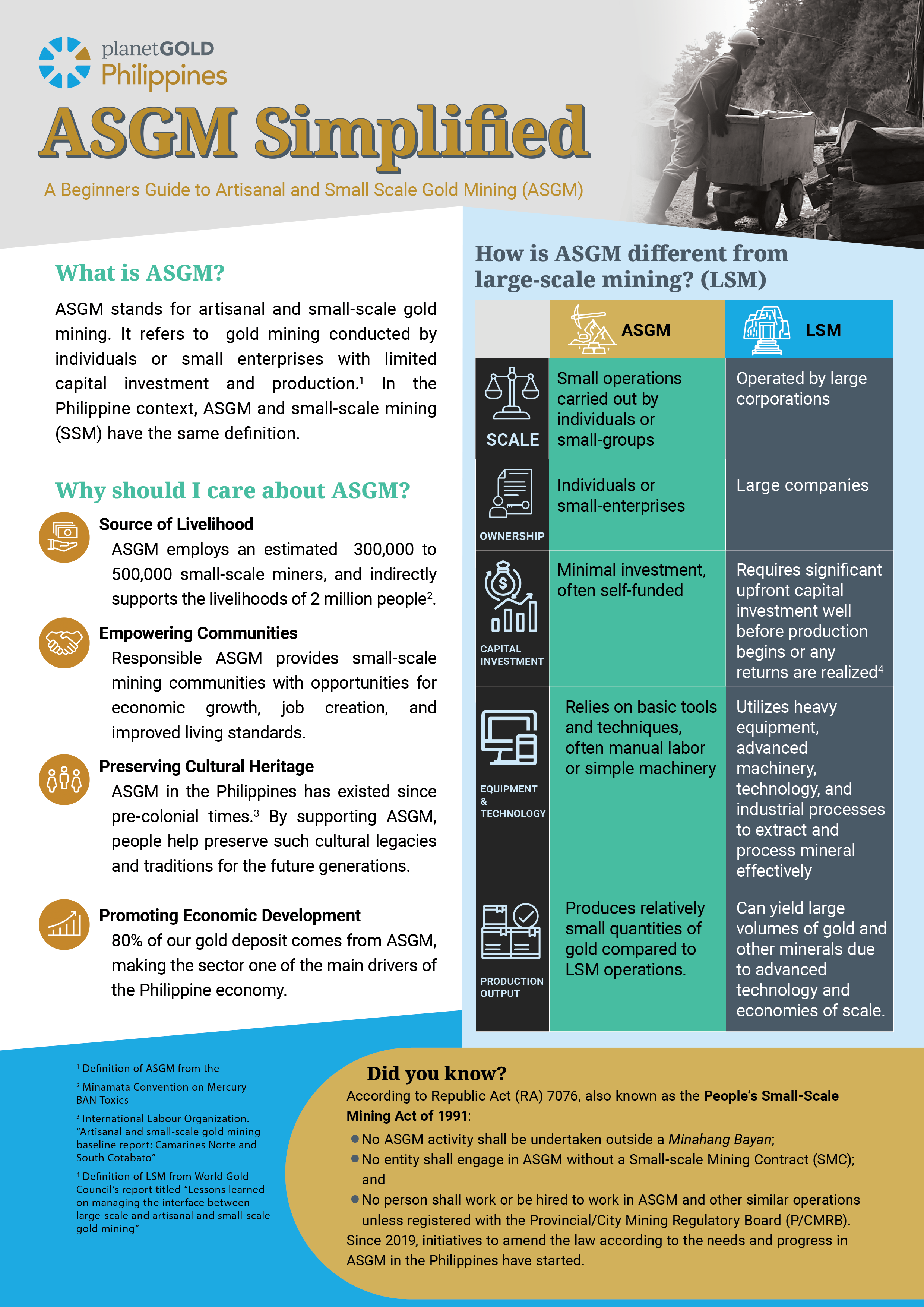 ASGM Simplified: A Beginners Guide to Artisanal and Small-Scale Gold ...