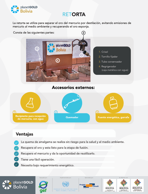 Retorta | planetGOLD