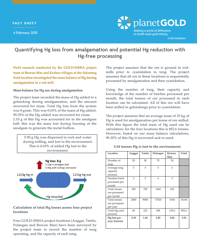 Fact Sheet : Quantifying Hg loss from Amalgamation and Potential Hg ...